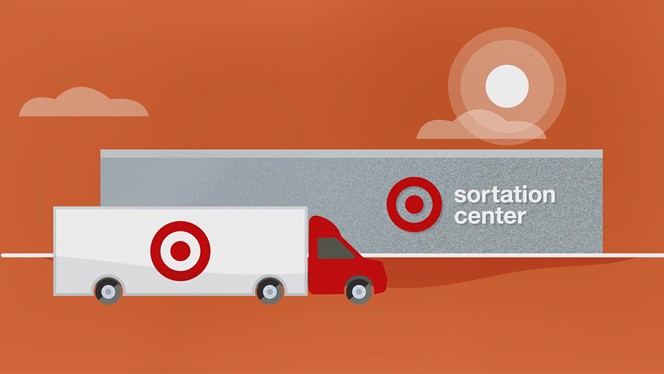 Video - Target Sortation Centers